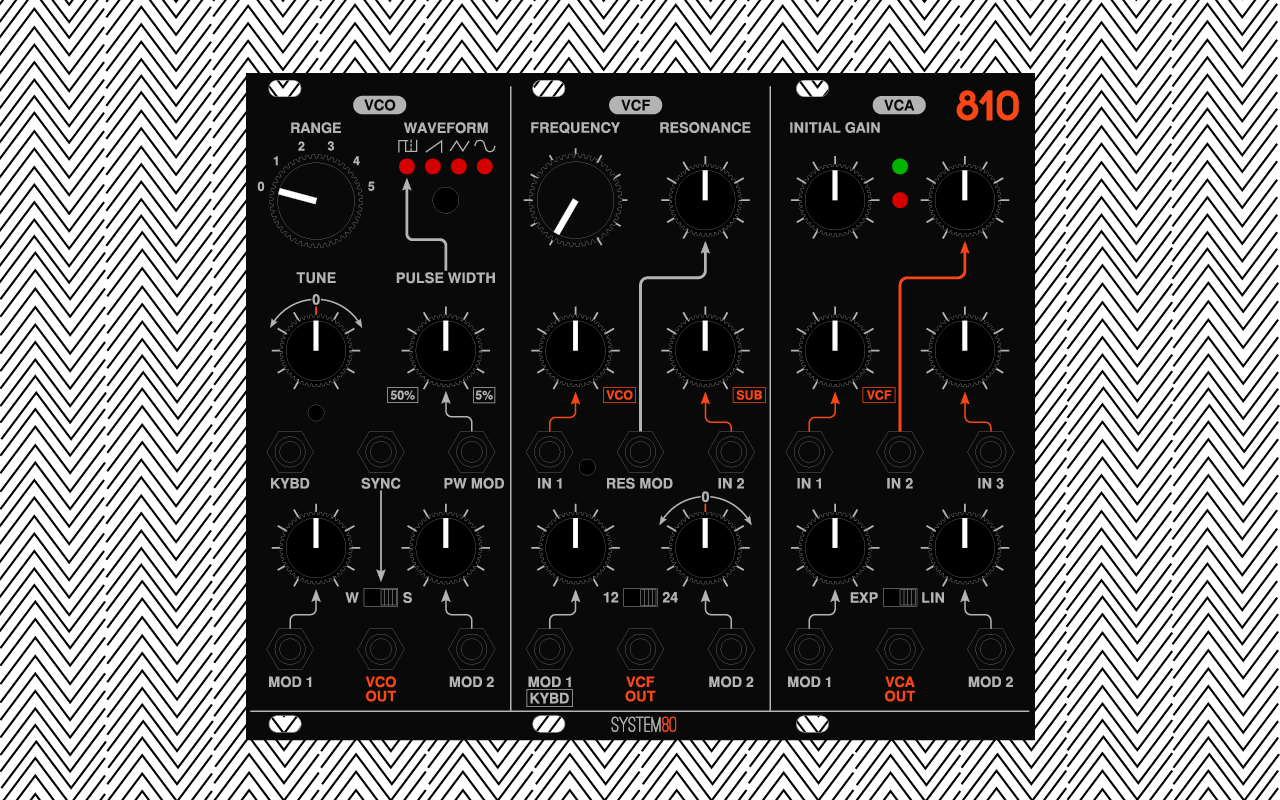 810 System80 Inc 810 System80 Inc